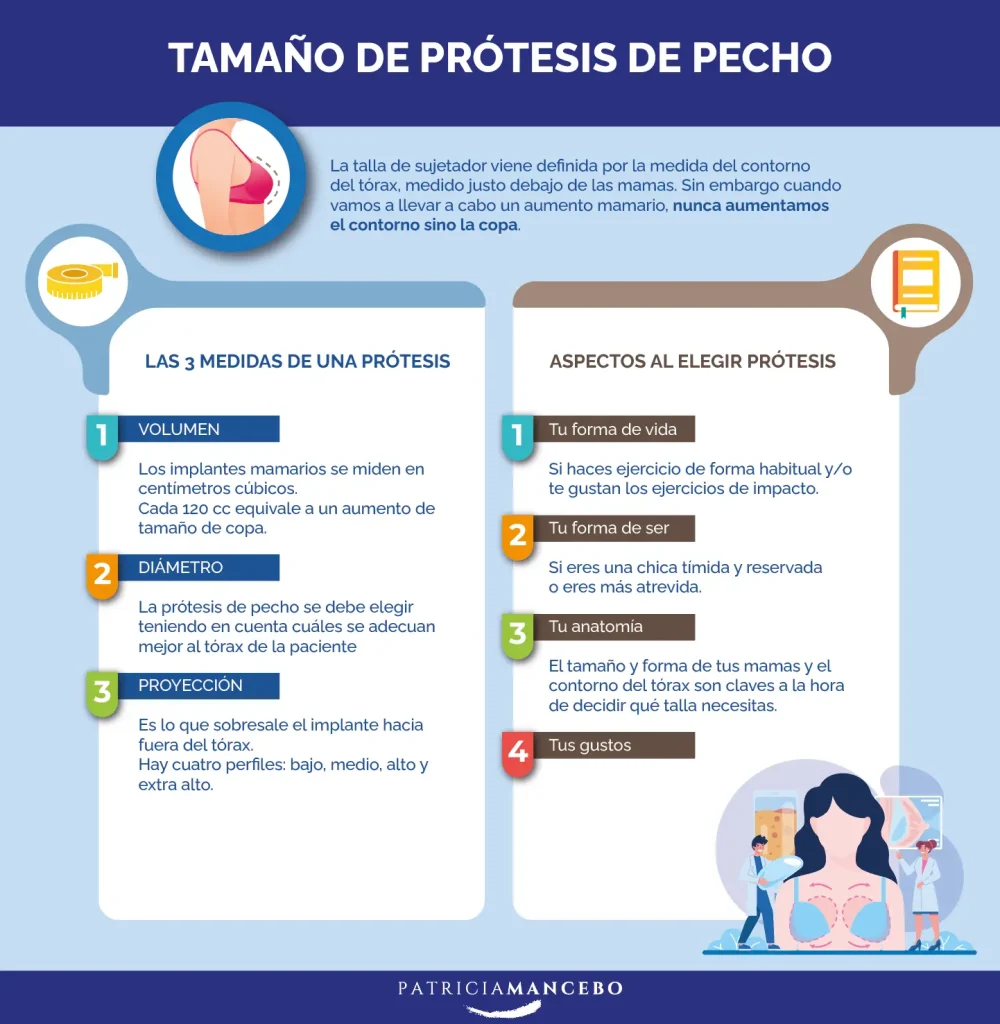 #21 Prótesis de pecho y talla de sujetador - Dra. Patricia Mancebo